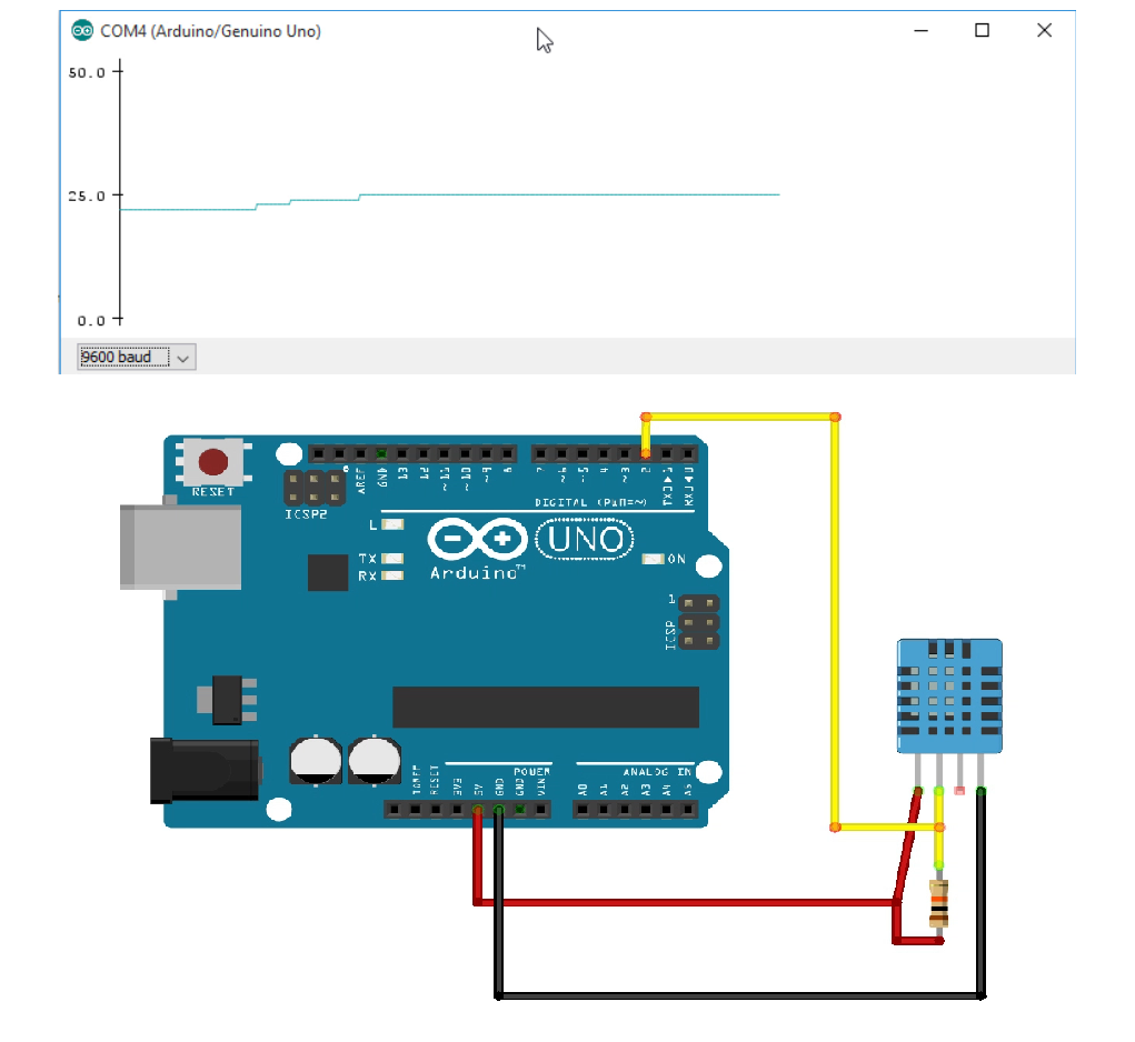 Arduino Serial Plotter New Tool Random Nerd Tutorials