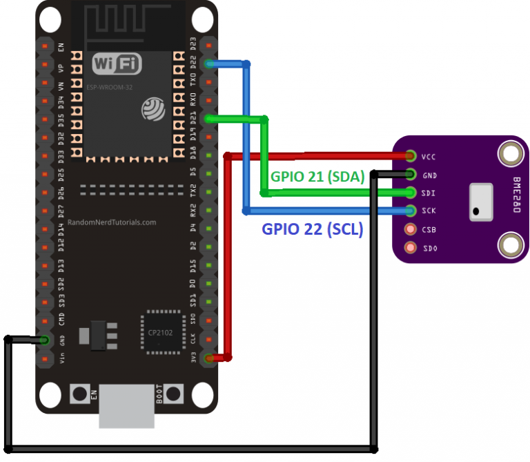 Esp32 Web Server With Bme280 Advanced Weather Station Random Nerd