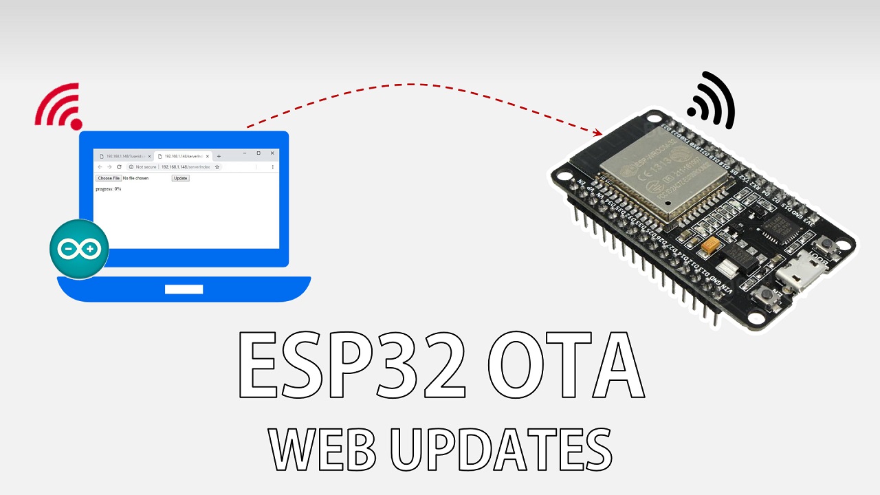 Esp32 Over The Air Ota Programming Random Nerd Tutorials