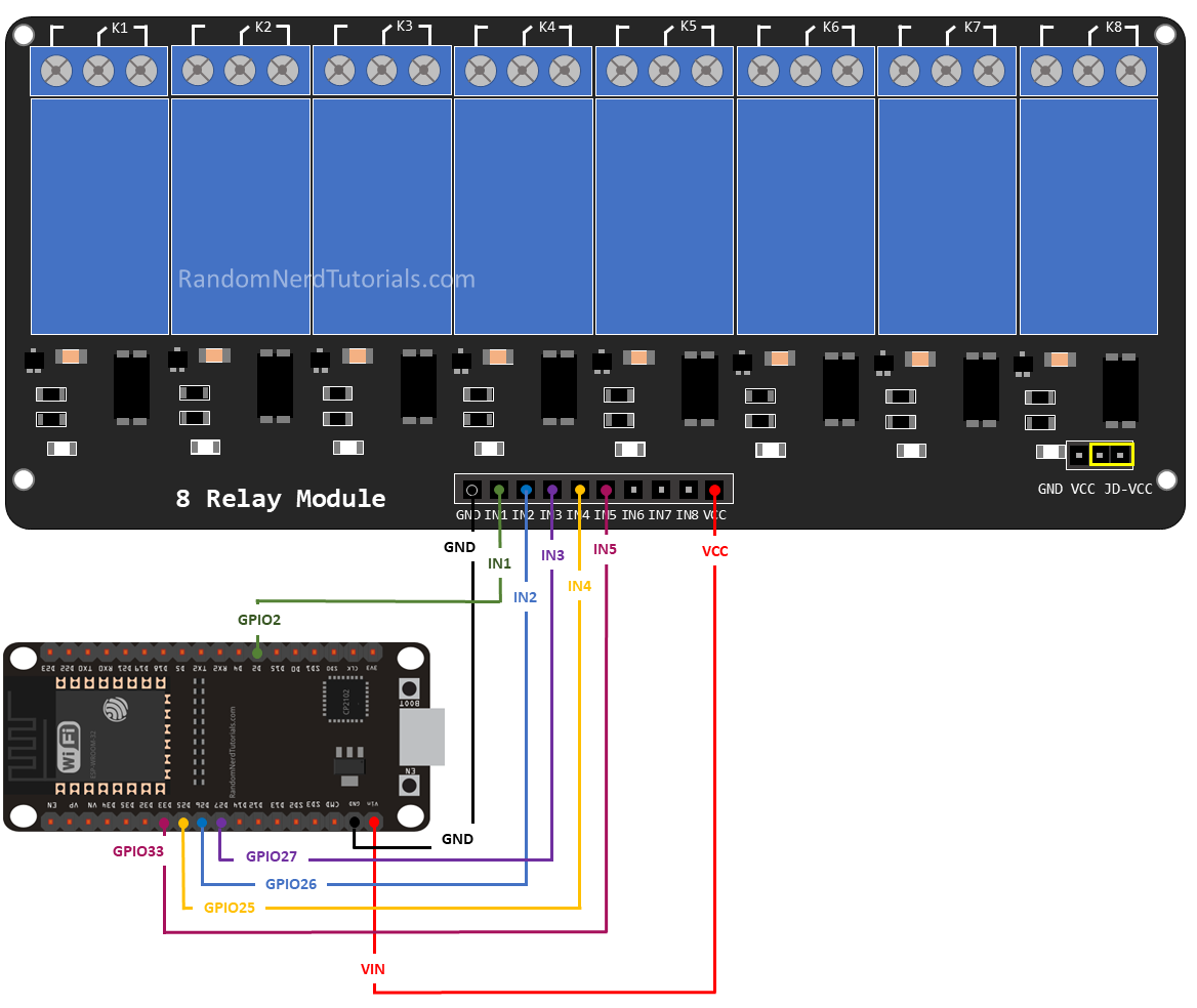 Esp32esp8266 Relay Module Web Server Using Arduino Ide Images Bilarasa 5166