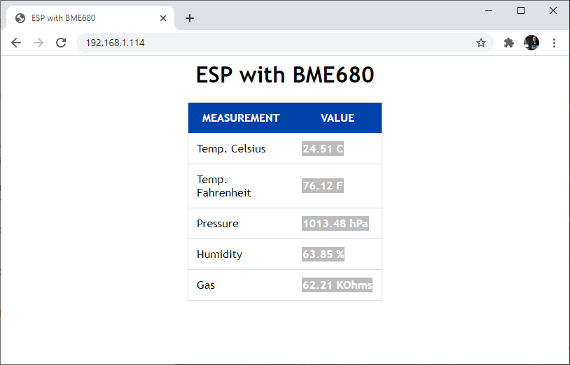 Esp32 Esp8266 Micropython Bme680 Web Server Test Random Nerd Tutorials