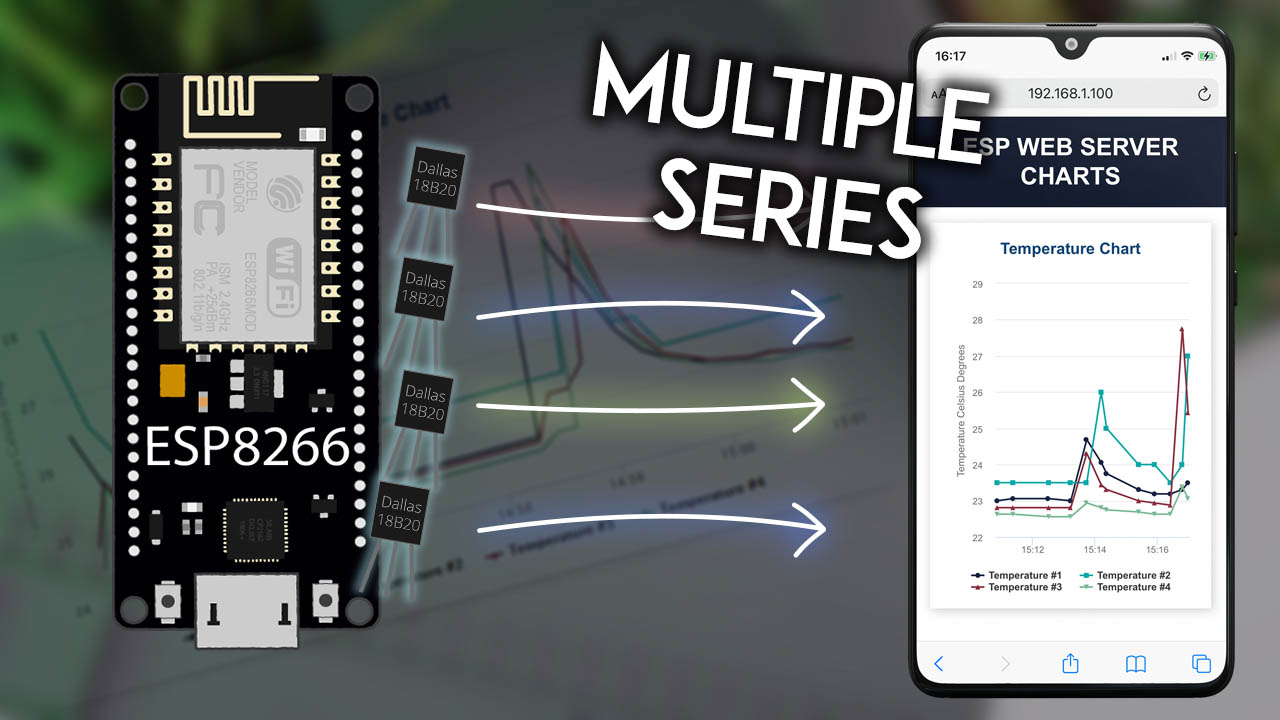 Esp8266 Web Server With Arduino Ide Random Nerd Tutorials