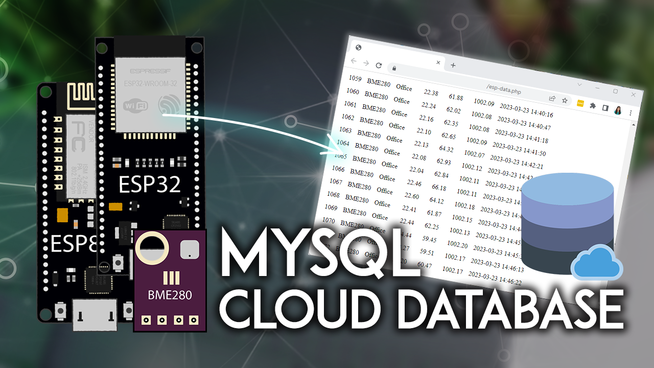 Wemos D1 R1 Mini MySQL ESP8266 Wemos D1 R1 Mini MySQL ESP8266